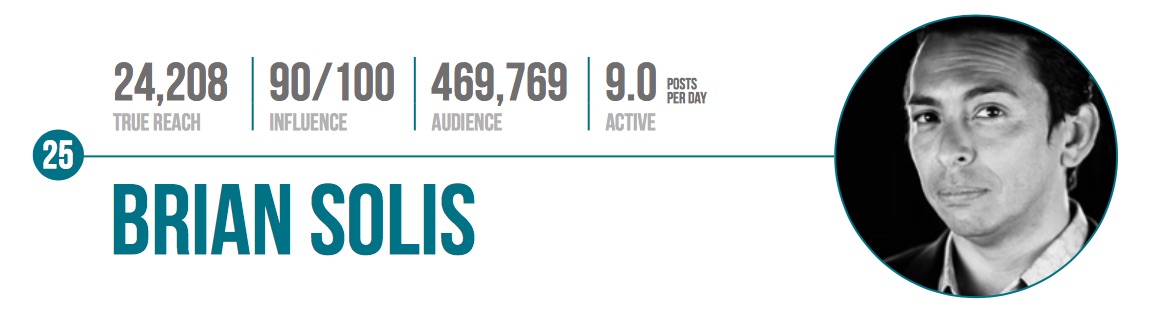 Tenfold: Brian Solis is Considered One of the Top 100 Marketing ...