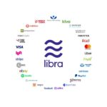 Facebook Bets on Libra, Cryptocurrency and Blockchain - Brian Solis