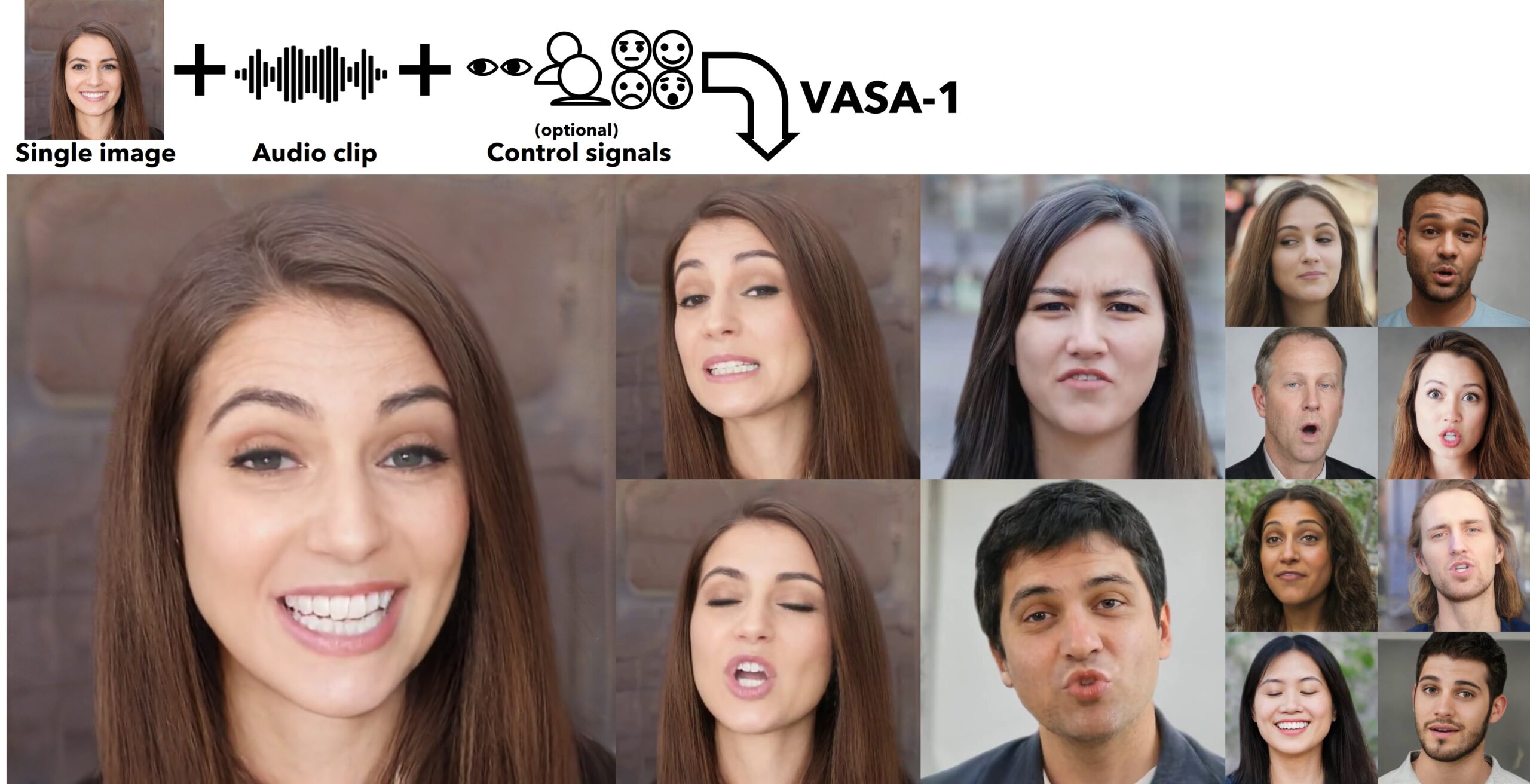 AInsights: Microsoft's VASA-1 Model Uses AI to Create Hyper-Realistic Digital Twins Using a ...